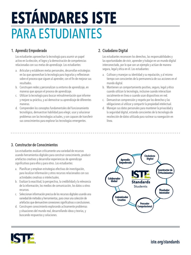 Iste-Standards One-Sheets-Students Bilingual | PDF | Aprendizaje | Diseño