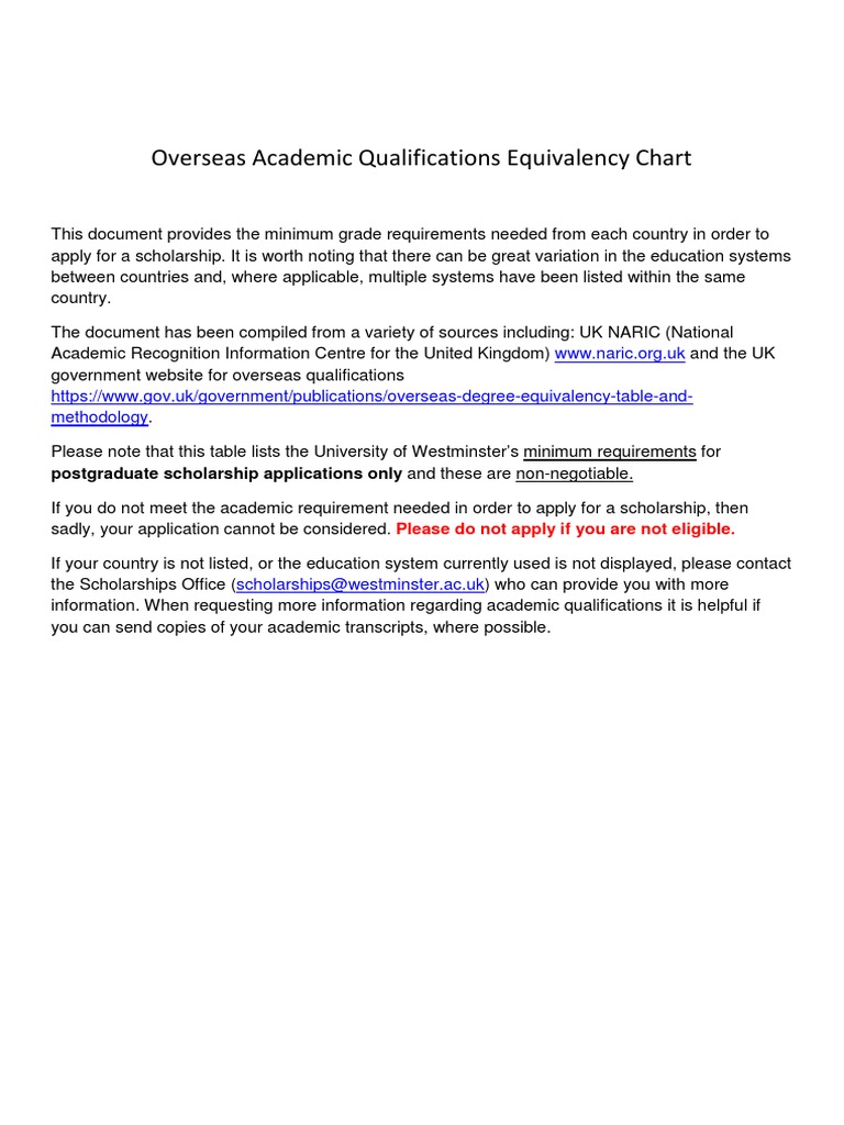 Overseas Academic Qualifications Equivalency Chart Scholarships | PDF ...