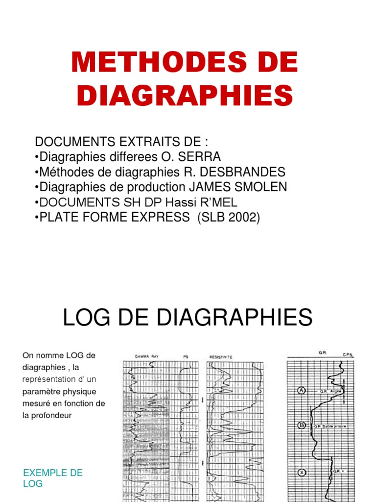Techniques de Diagraphies Avancées | PDF