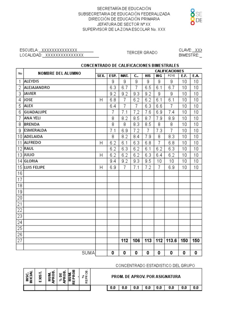 Concentrado de Calificaciones Bimestrales Actualizado | PDF