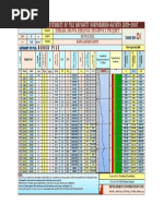 Bored Pile Procedure: 5. KODEN Test | PDF | Home & Garden