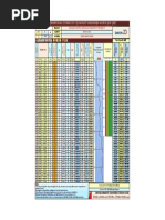 Dimensions and Properties:: W10x19 W250x28.4 | PDF | Mechanical ...