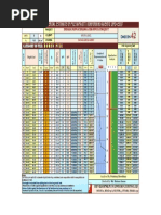 Bored Pile Procedure: 5. KODEN Test | PDF | Home & Garden