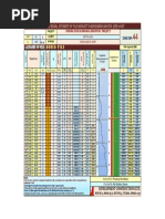 Dimensions and Properties:: W10x19 W250x28.4 | PDF | Mechanical ...