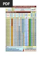 Bored Pile Procedure: 5. KODEN Test | PDF | Home & Garden