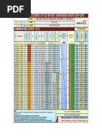 Bored Pile Procedure: 5. KODEN Test | PDF | Home & Garden