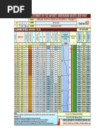 Bored Pile Procedure: 5. KODEN Test | PDF