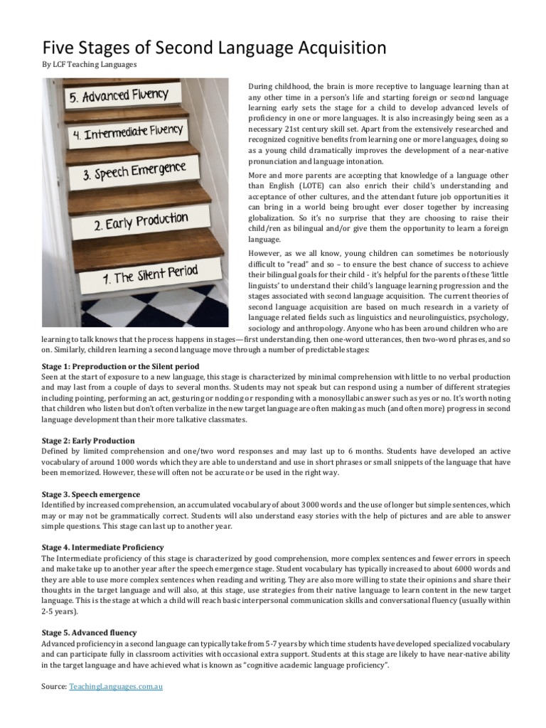 5 Stages | PDF | Second Language | Second Language Acquisition