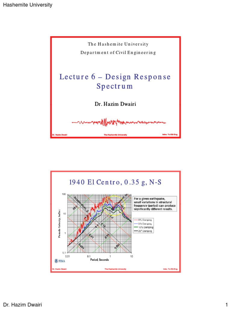 Design Response Spectrum Guide | PDF | Seismology | Geological Hazards