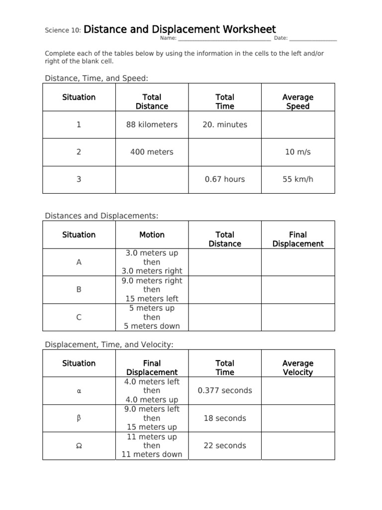 B1.2.19 Distance and Displacement Worksheet | PDF