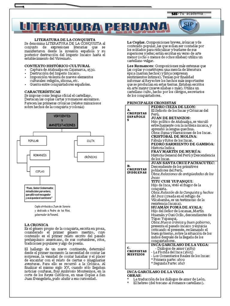 Lite Peruana de La Conquista Sip | PDF | Imperio Inca | Idiomas