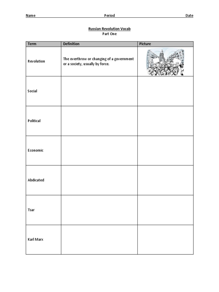 Russian Revolution Vocab | PDF