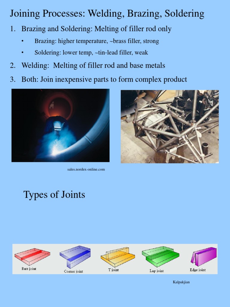 Joining Processes: Welding, Brazing, Soldering: 1. Brazing and ...