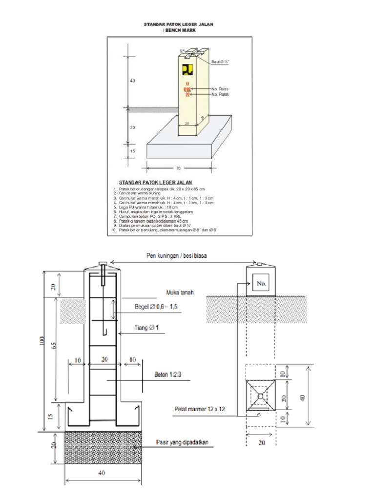 Contoh Gambar Patok | PDF
