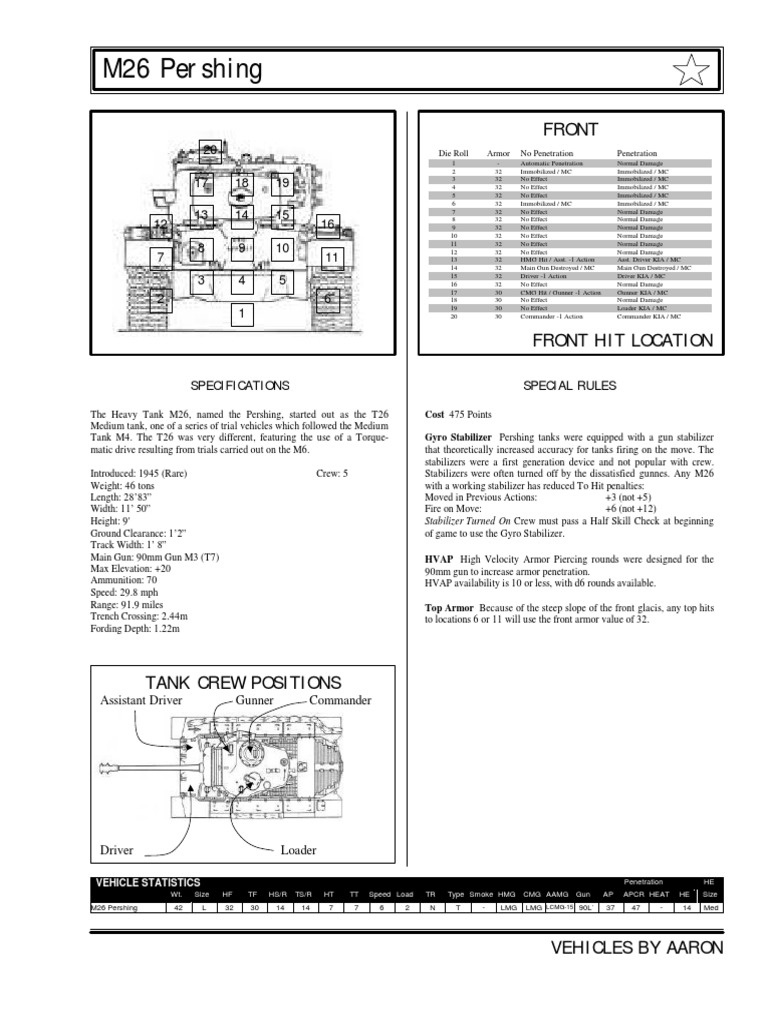 m26 PDF | PDF | Armoured Fighting Vehicles | Military Equipment