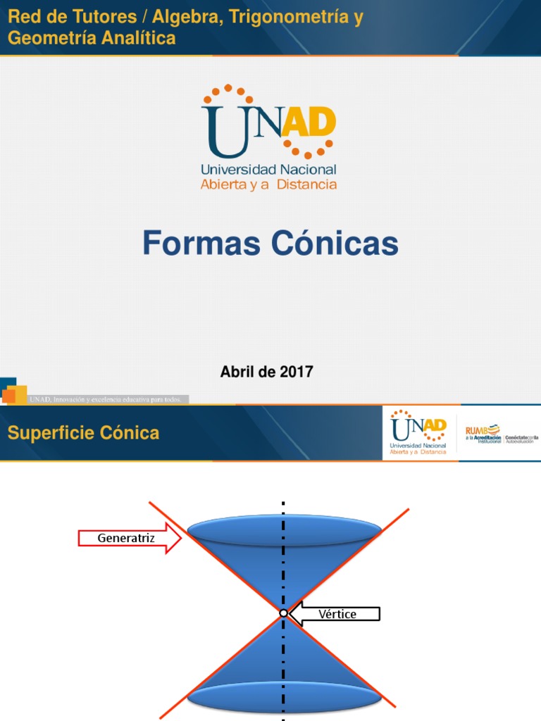 Formas cónicas: Circunferencias, parábolas, elipses y sus ...