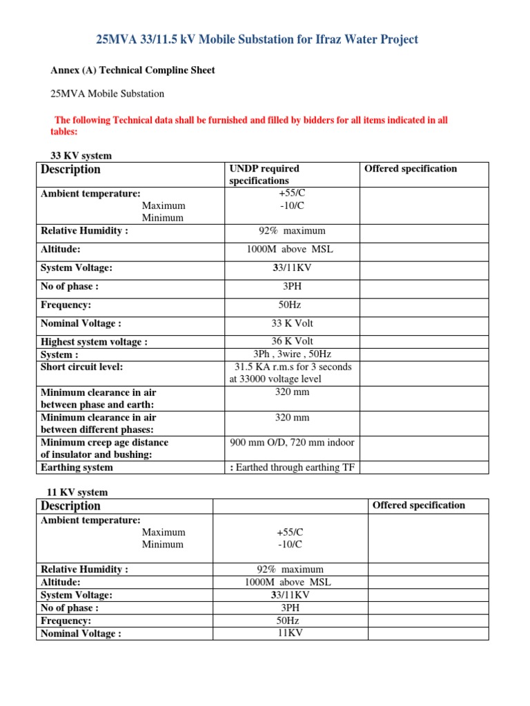 03 Appendix A - Technical Compliance Sheets | PDF | Electrical ...