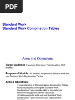 Standard Work Combination Table | PDF