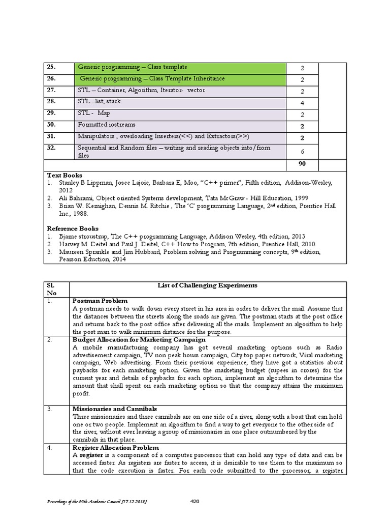Syllabus Pdf Constructor Object Oriented Programming Programming