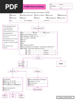 Oxford Stroke Classification: Also Known As Bamford Classification ...