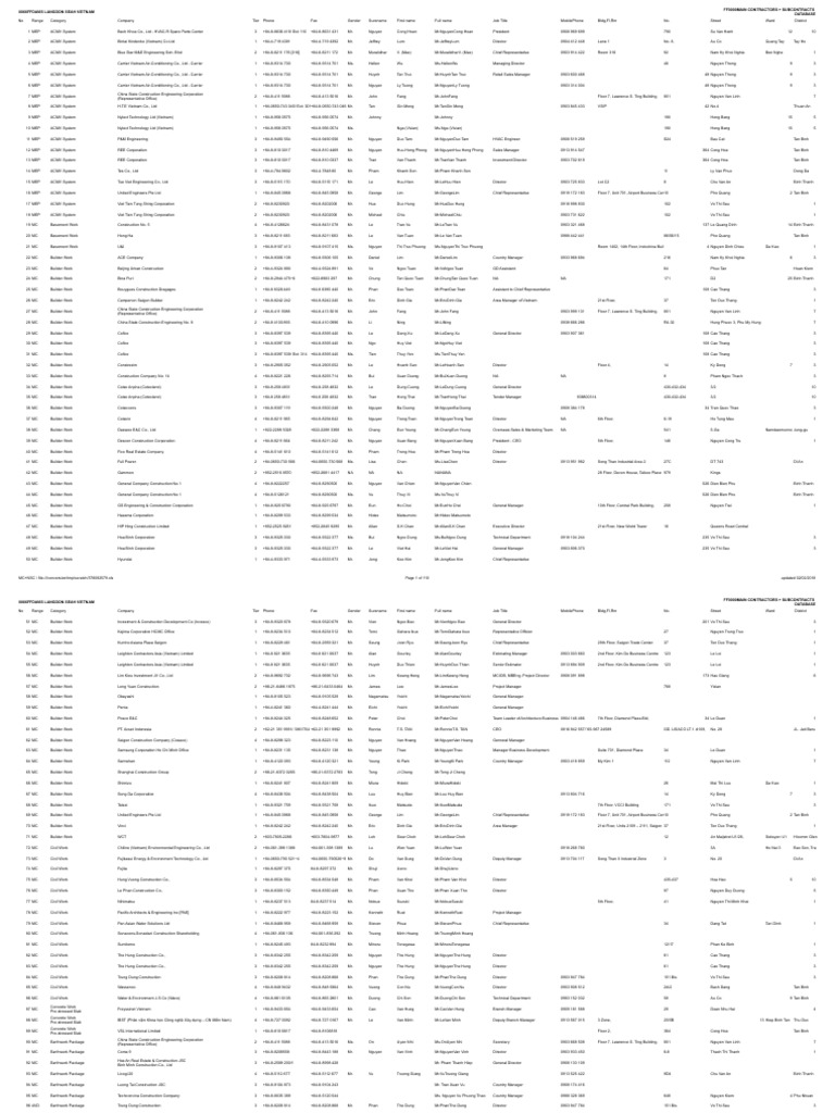 Contractor Database - General | PDF