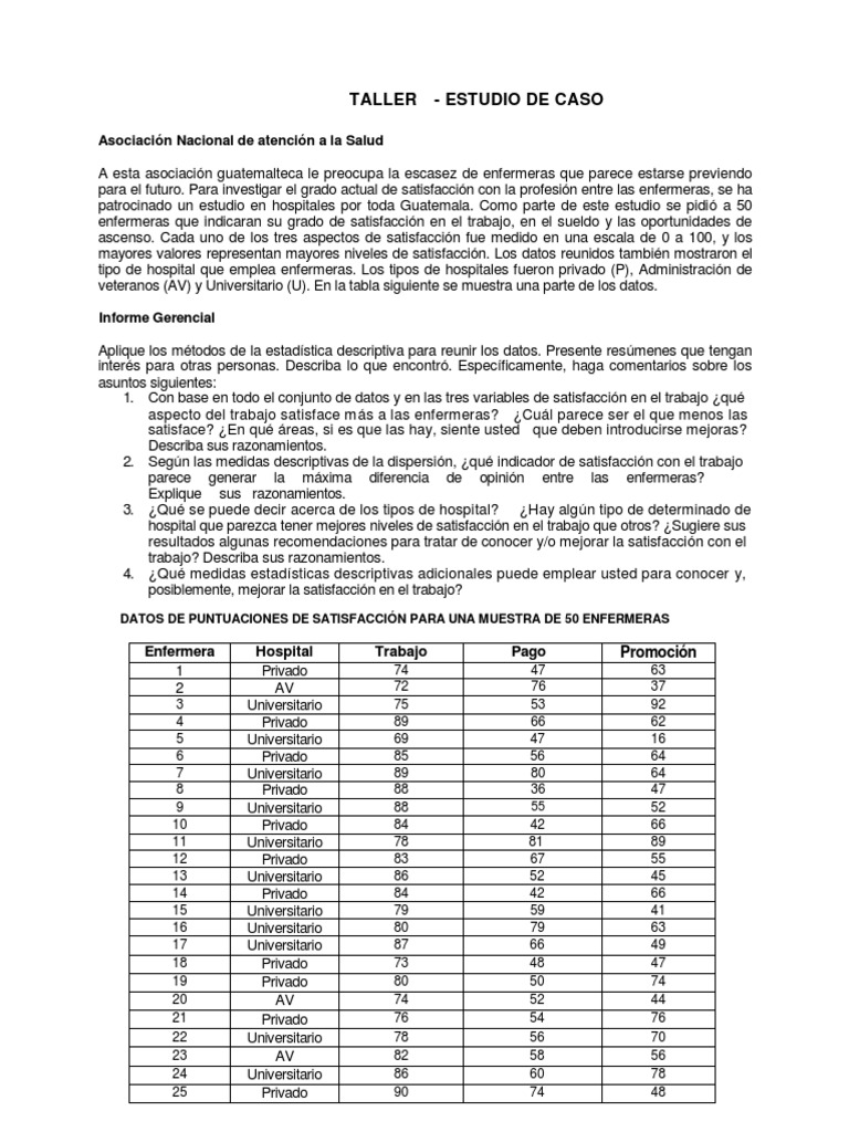 Taller Estudio de Caso V | PDF | Caso de estudio | Hospital