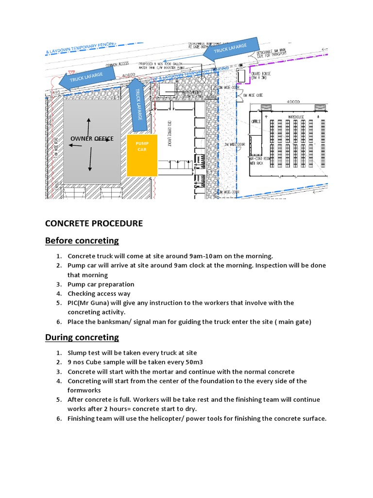Concrete Procedure Before Concreting: Owner Office | PDF