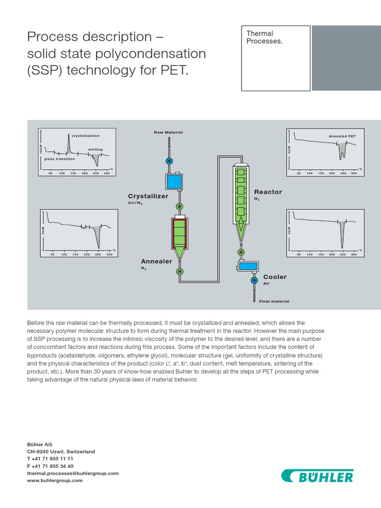 SSP Pet PD PDF | PDF | Polymer Chemistry | Chemical Product Engineering