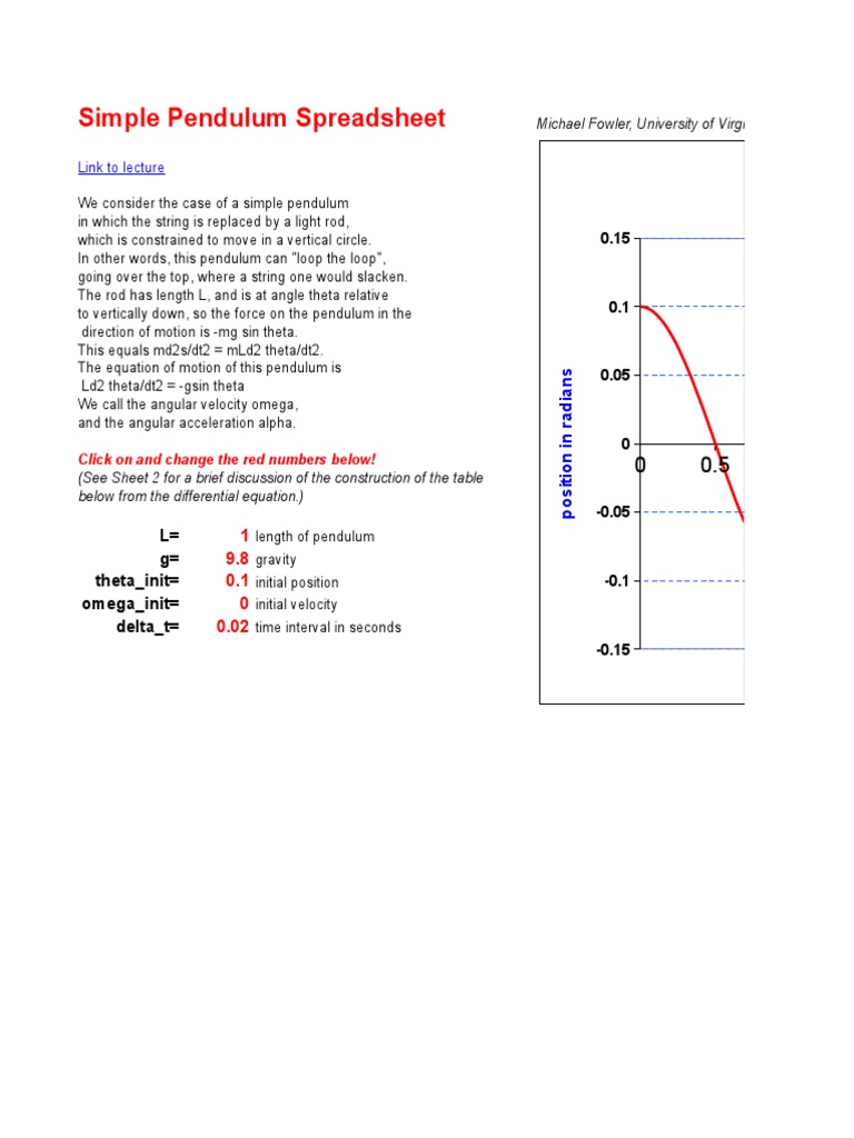 Simple Pendulum | PDF | Velocity | Acceleration