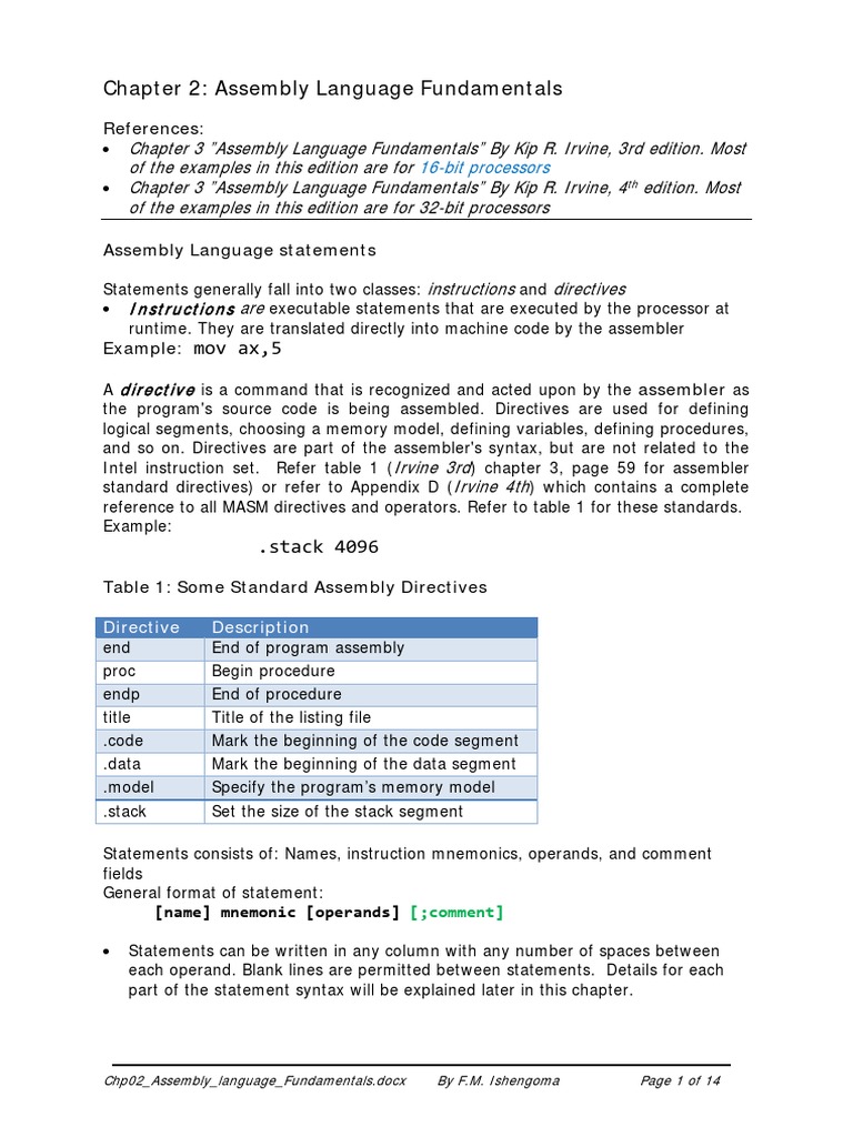 Chp02 Assembly Language Fundamentals | PDF | Assembly Language | String (Computer Science)