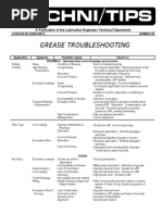 Valve Greasing Best Practices Guide | PDF | Valve | Lubricant