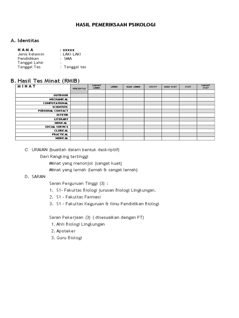 Format Laporan RMIB | PDF