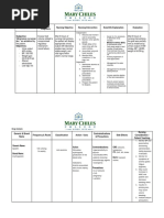 Hemodialysis Nursing Care Plans | PDF | Hemodialysis | Dialysis