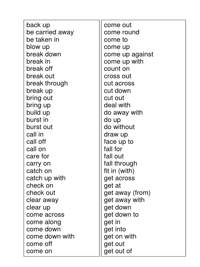 Phrasal Verbs | PDF | Sports | Leisure