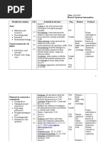 Infinitives Lesson-Plan | PDF | Verb | Adverb