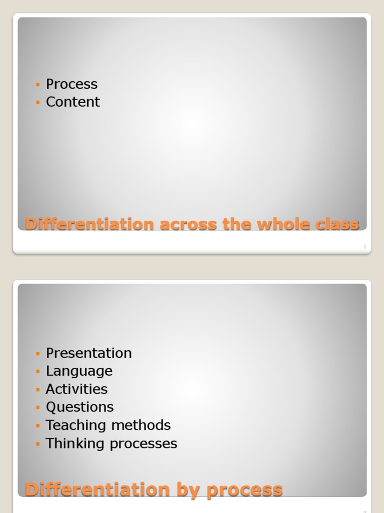 Strategies for Effective Differentiated Instruction: A Comprehensive Guide to Differentiating ...