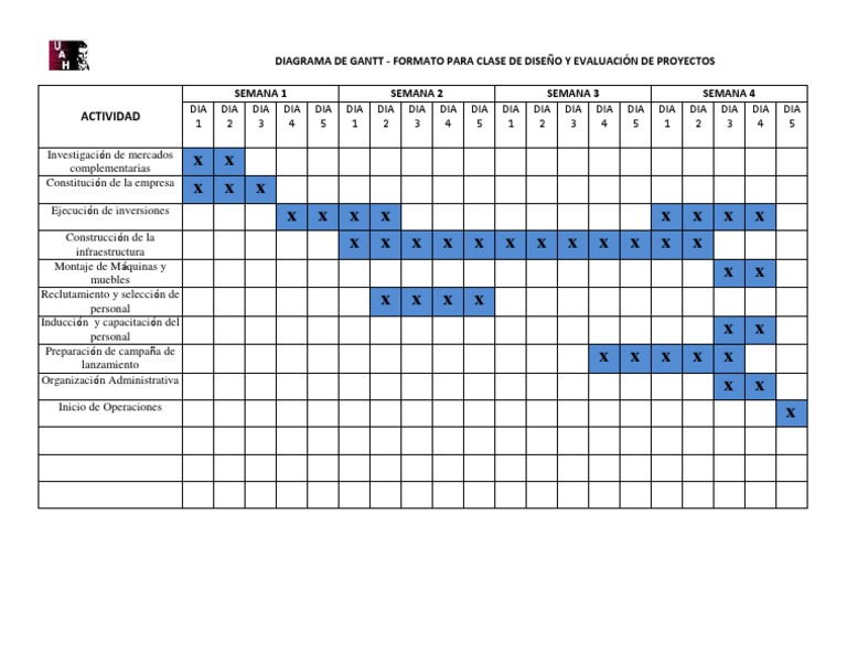 Diagrama de Gantt | PDF