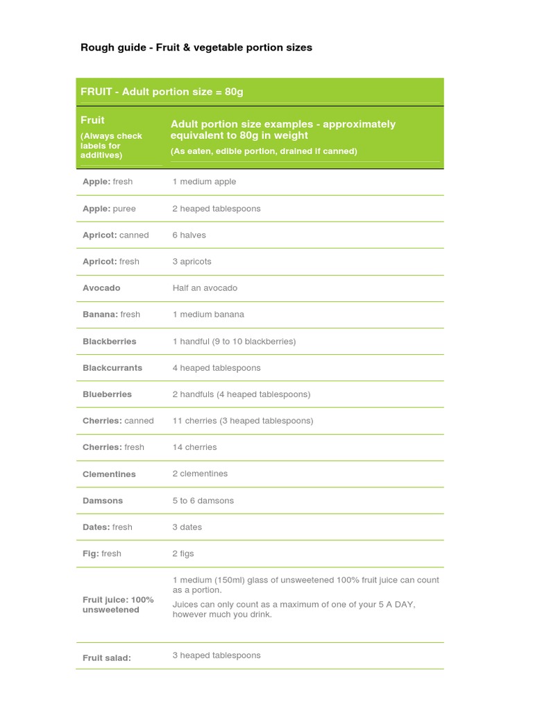 5aday Portion Guide PDF | PDF