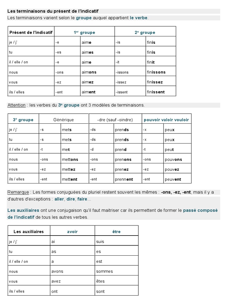 Terminaisons du présent de l'indicatif | PDF | Conjugaison | Verbe