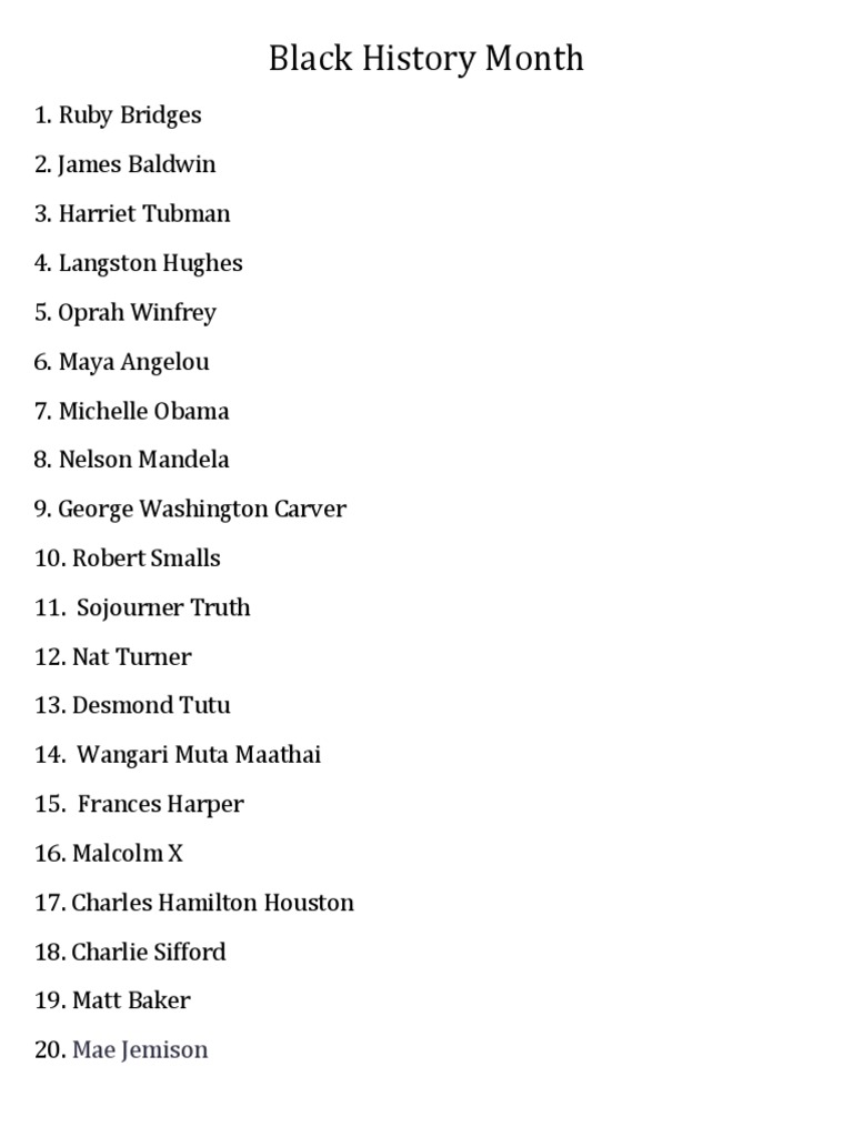 Black History Month Names | PDF
