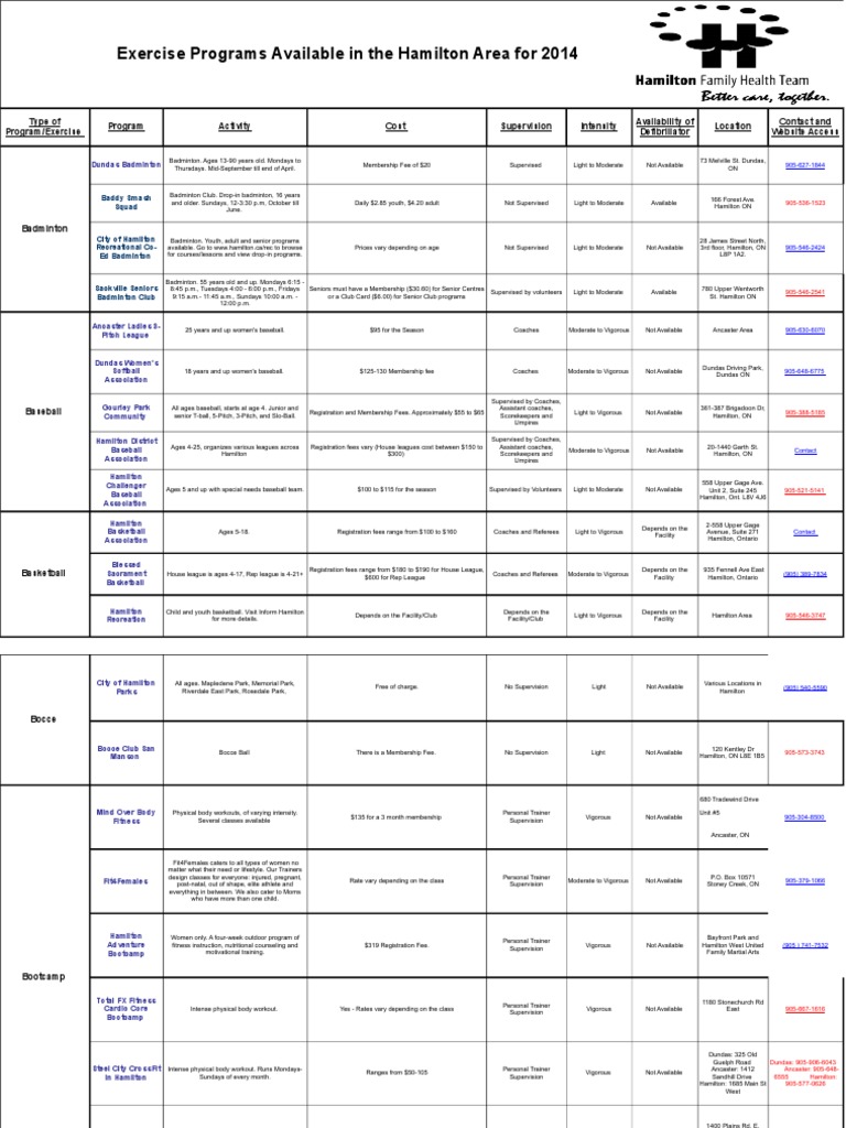 Hamilton Exercise Programs 2014 (Including Seniors Programs) | PDF ...