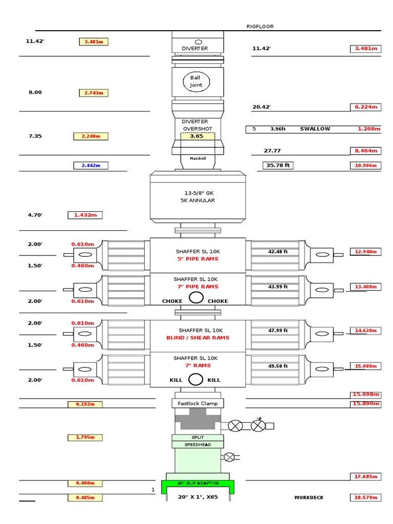 BOP Dimensions 13stack | PDF