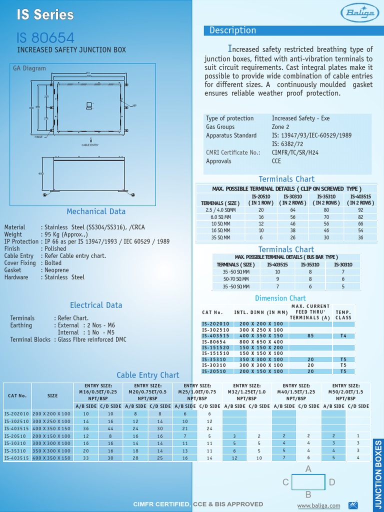 Description: Terminals Chart | PDF | Equipment | Building Engineering