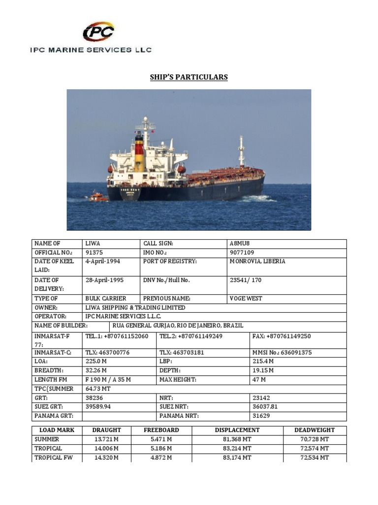 A Comprehensive Summary of a Bulk Carrier's Key Specifications and ...