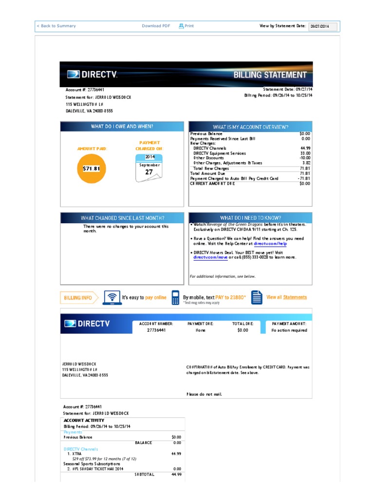 Amount Paid: Payment Charged On:: Back To Summary Download PDF Print ...