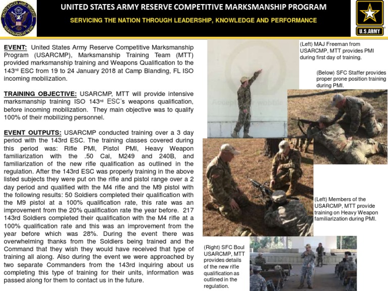 USARCMP MTT 143rd Esc Camp Blanding 201801 | PDF | Marksman | Projectiles