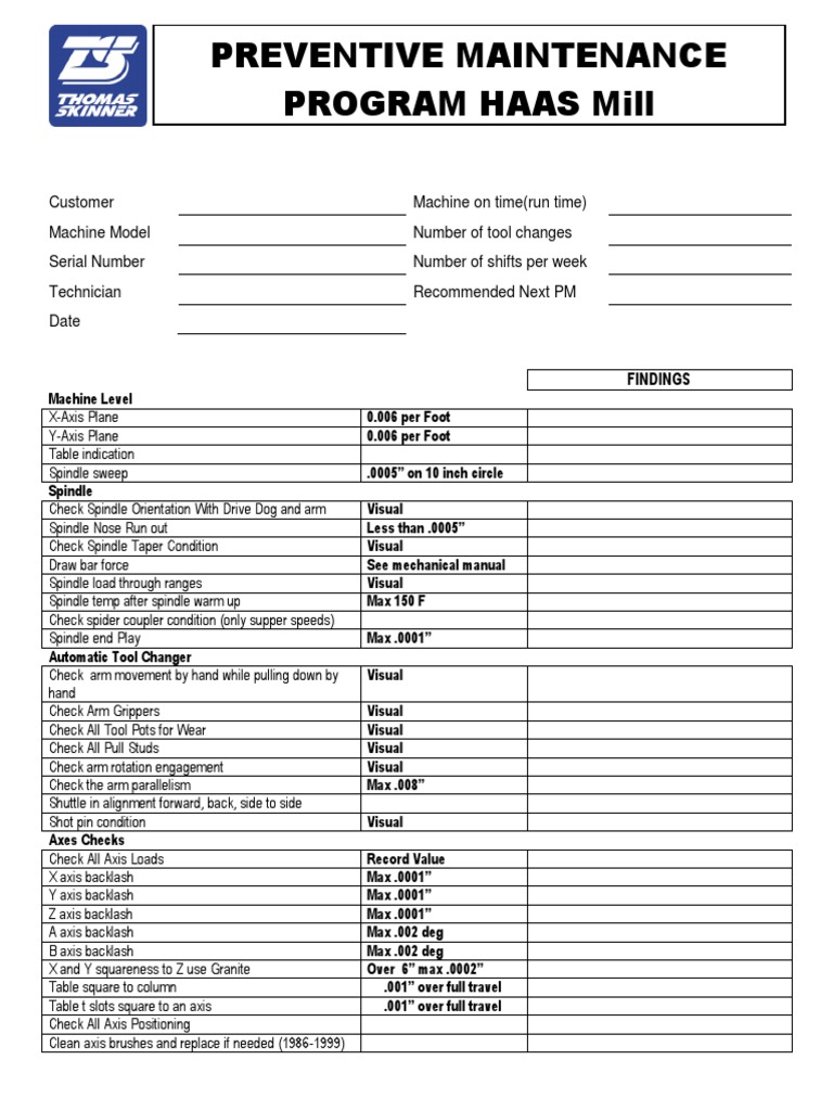 PM Checklist Ha As Mill | PDF | Cartesian Coordinate System ...