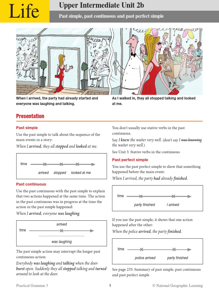 Upper Intermediate Unit 2b | PDF