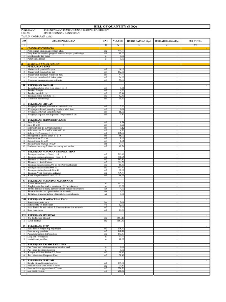 Boq Gedung PDF | PDF