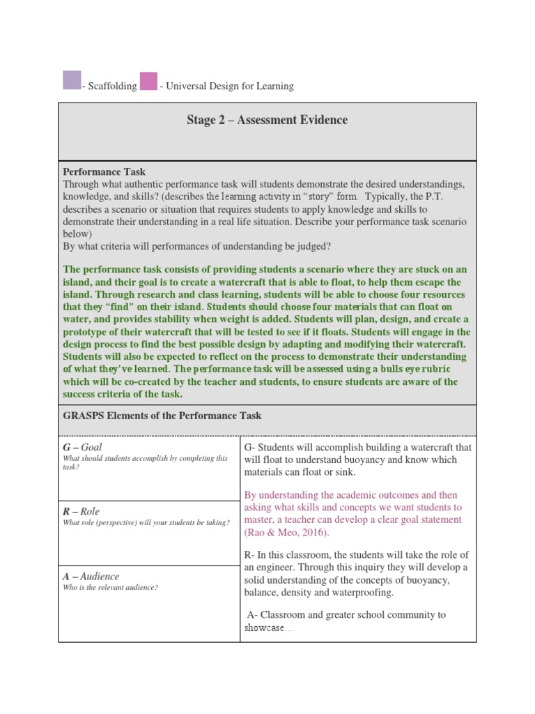 Stage 2-Assessment Evidence | PDF | Rubric (Academic) | Educational ...